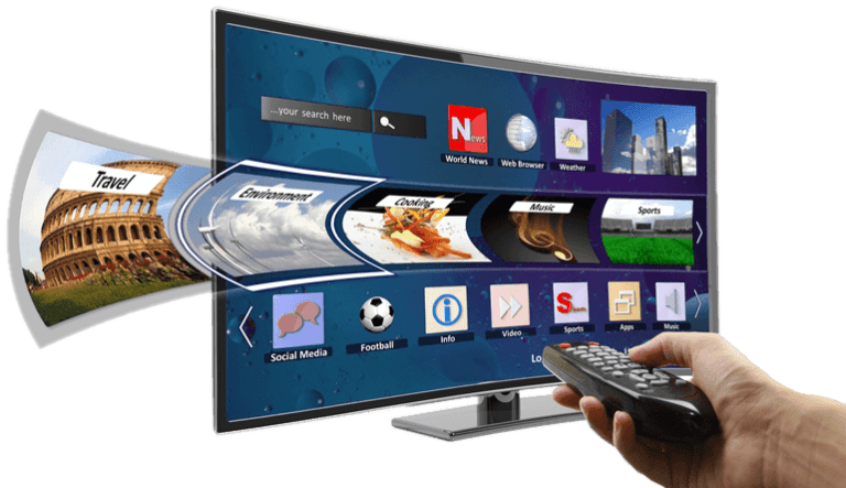 TV Apps | Apps Available For Your TV | Pro TV Perth